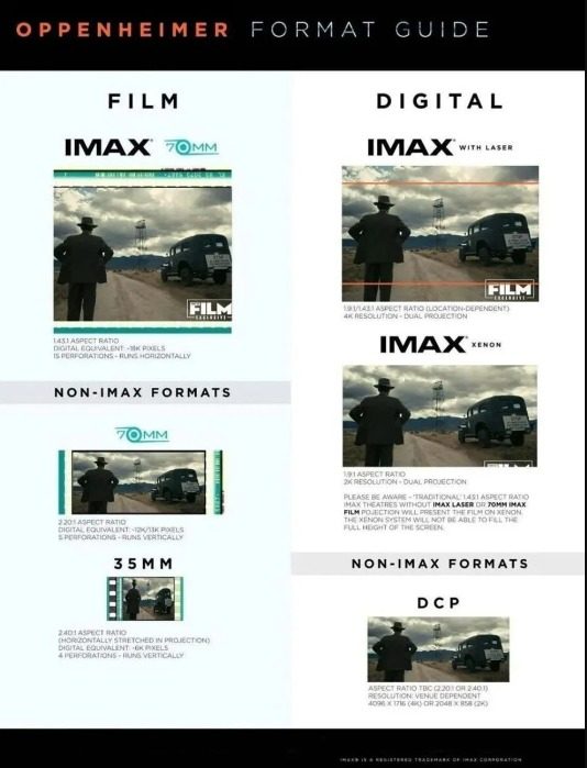Todos los cines IMAX en México - Digital Trends Español